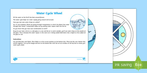 Interactive Water Cycle