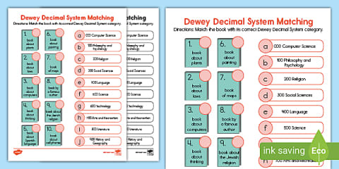 Dewey Decimal System Matching Card Game for 3rd-5th Grade
