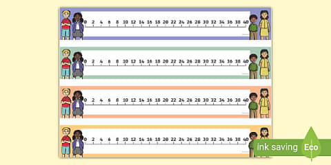 Counting in 2s, 3s and 5s on a Number Line