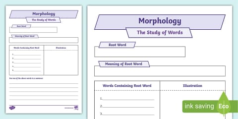 Word Matrix Posters | Primary Teaching Resources