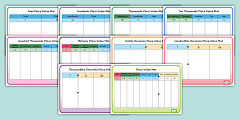 Colourful Hundreds, Tens and Ones Place Value Mats