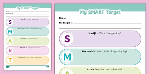 SMART IEP Goal Checklist