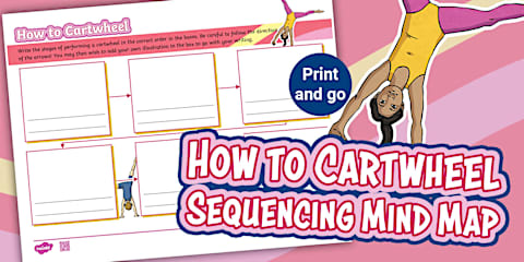 Create a Sentence Cards for Special Education