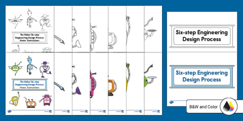 The Six-Step Engineering Design Process Poster