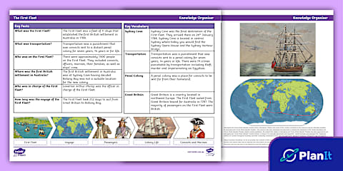 Year 4 HASS History The First Fleet Planning Overview