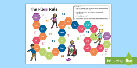 Floss Rule Display Poster