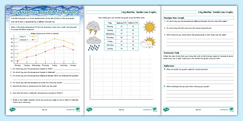 Year 5 Constructing a Line Graph Activity Sheets
