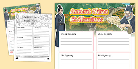 Ancient China Mind Map