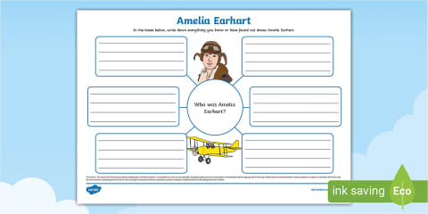 Amelia Earhart Leaflet Template