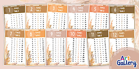 Boho Neutral Punctuation Display Posters