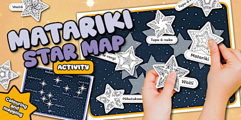 Waitī: Matariki Star Activities