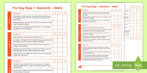 KS1 Maths Teacher Assessment Framework (TAF) Exemplification Checklist