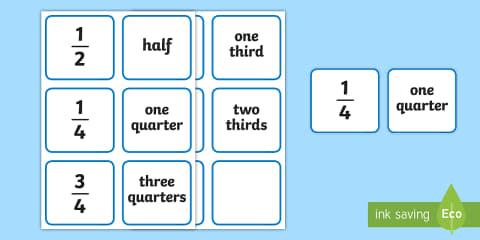 Twinkl Symbols: Fractions, Decimals and Percentages Flashcards
