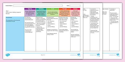 Australian Curriculum Year 2 Recount Assessment Rubric/Guide to Making ...