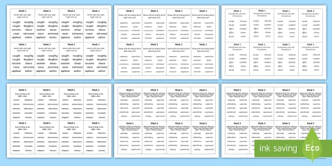 Australian Curriculum Year 4 Spelling Words - English