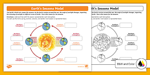 Position of the Earth - Seasons Worksheet