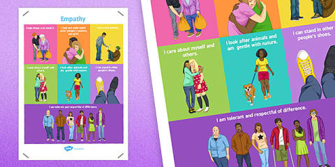 Empathy Display Poster