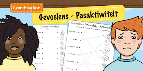 Menseregte Wooordmat