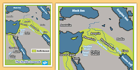 Sixth Grade Hammurabi PowerPoint & Google Slides