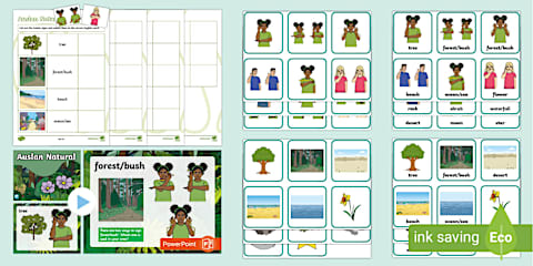 Auslan Handshape Sort