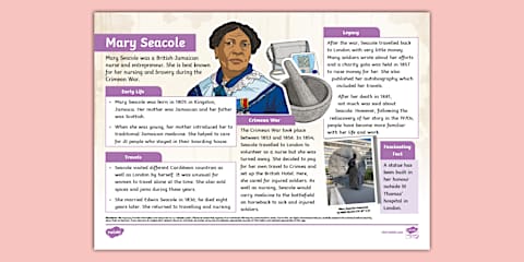 KS1 Florence Nightingale Knowledge Organiser