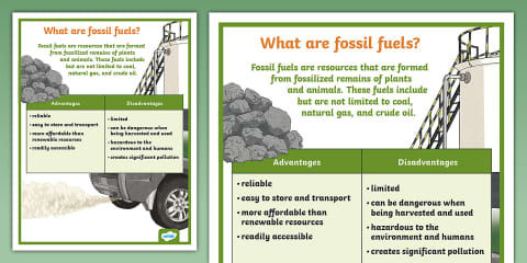 Fossil Fuels Pack for 3rd-5th Grade