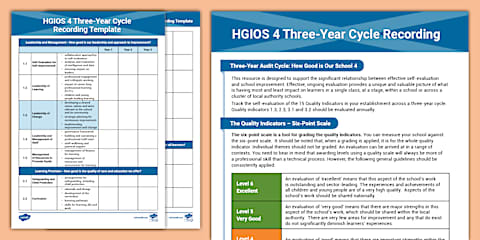 School Improvement Plan Poster