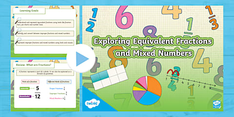 Reading Improper and Mixed Fractions PowerPoint