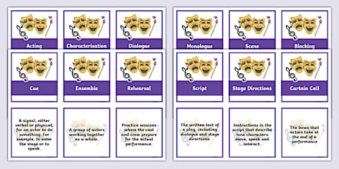 Drama Vocabulary Display Poster