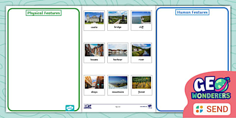 Human and Physical Geographical Features PowerPoint