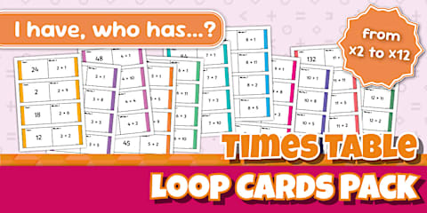Loop Cards 2, 5 and 10 Times Tables