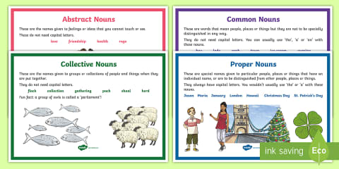 Display Poster for Different Groups of Nouns
