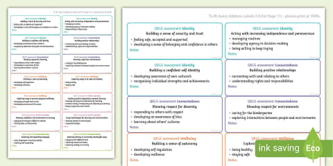 Queensland Kindergarten Learning Guideline (QKLG) Areas of Learning and ...