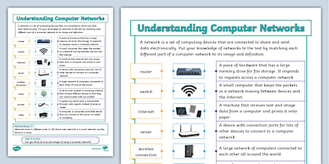 Networks Investigation Activity