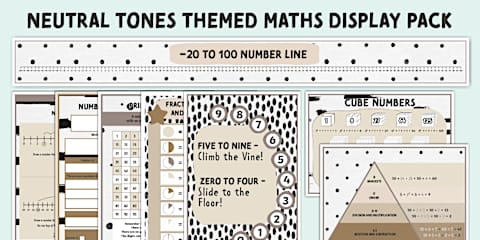Black and White Polka Dot Themed Maths Working Wall Display Pack