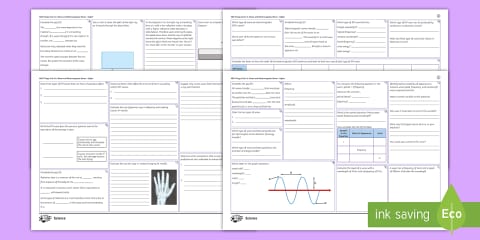 AQA GCSE Physics (Combined Science) Unit 6: Waves and Electromagnetic ...