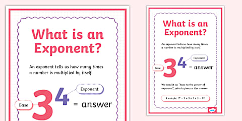 Exponent Laws – Posters