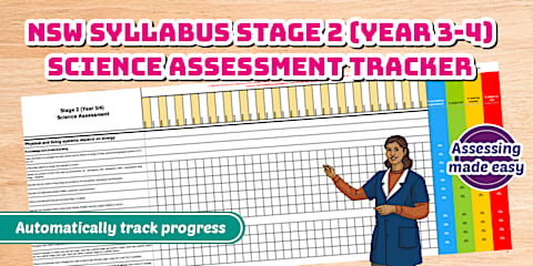 NSW Syllabus Stage 2 Objectives and Outcomes Stickers