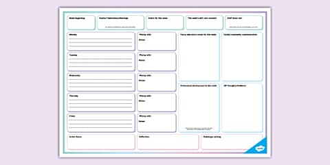 Twinkl's EYLF Observation Tracker Template | Teacher-Made