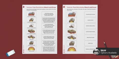 Earthquakes PowerPoint