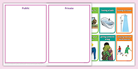 Twinkl Symbols: Public and Private Places Sorting Activity