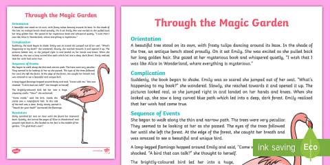 Year 1 Story Writing Example Text | Resources | Twinkl