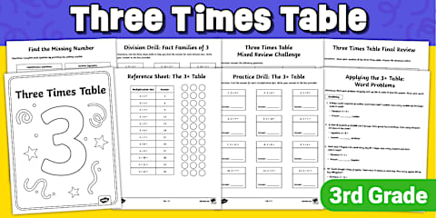 Third Grade Summer Multiplication Facts to 12x Color by Number Worksheets