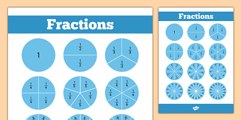Spin a Fraction - Fraction Spinners/Selectors