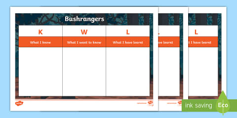 Australian Bushranger Poems | Poetry | Australian History