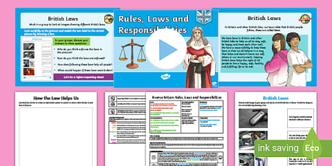 The Differences Between Rules and Laws Mind Map