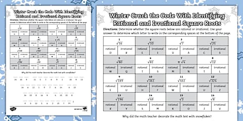 Eighth Grade Square Roots, Cube Roots, Perfect Squares, and Perfect ...