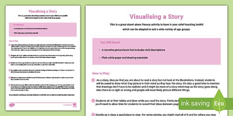 Visualising Activity Sheets | Visualising Reading Strategies