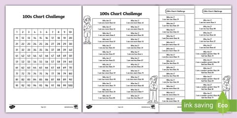 Place Value Challenge Game