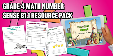 Grade 4 Money and Finances: Making Change PowerPoint Lesson